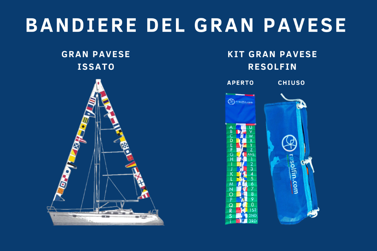 Cultura marinaresca: tutto sulle bandiere del Gran Pavese